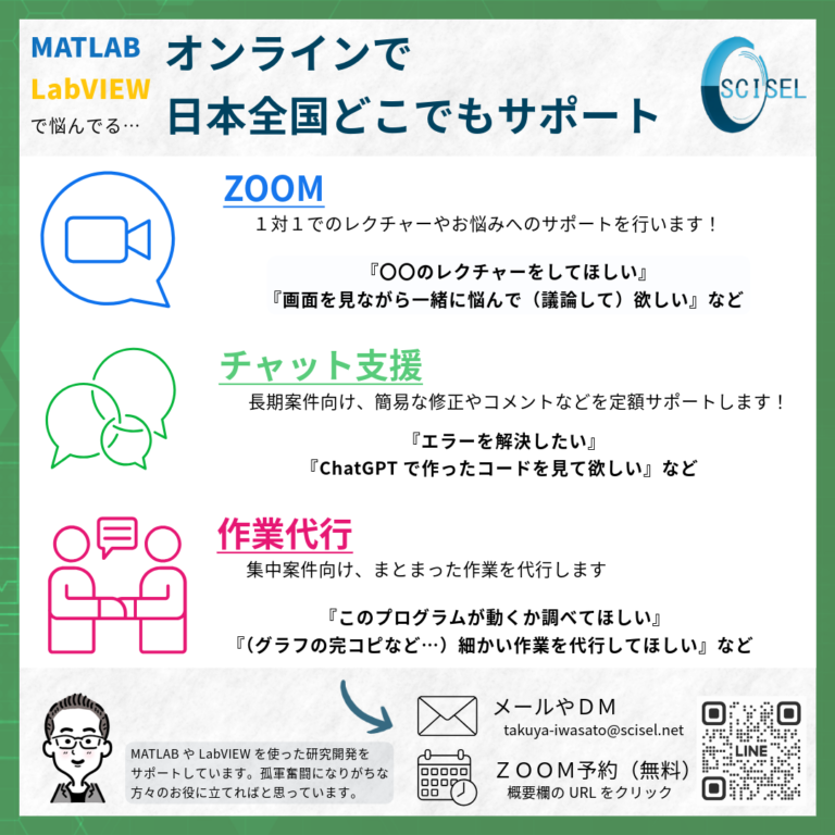 MATLABのはじめ方・使い方（2025年版） – SCISEL