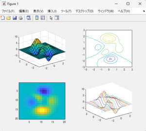 MATLABで「subplotを使うようにtiledlayoutを使いたい」 – SCISEL