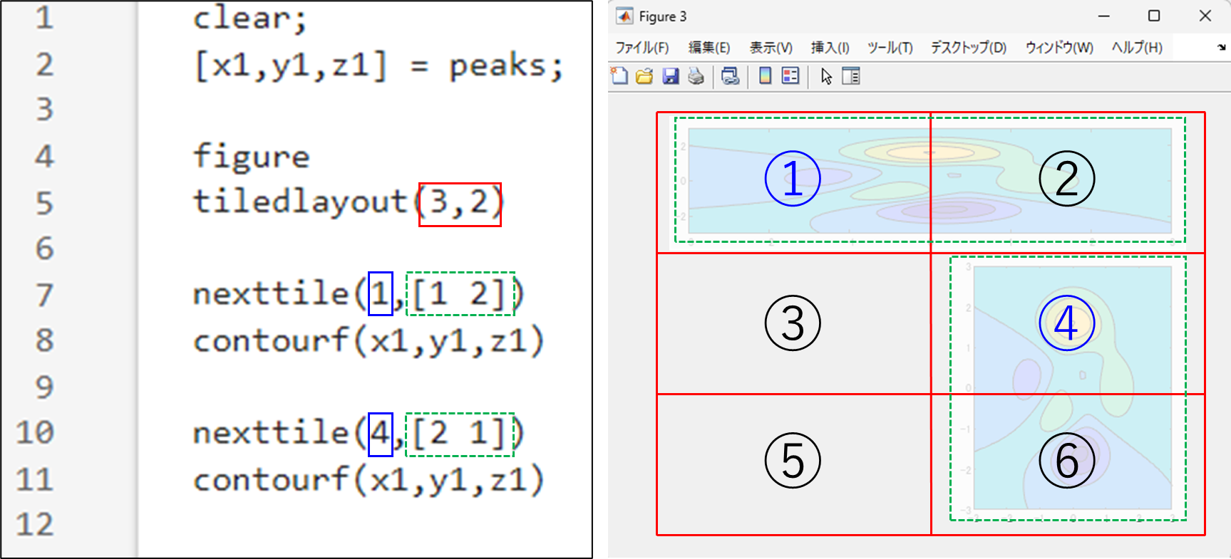 MATLABで「subplotを使うようにtiledlayoutを使いたい」 – SCISEL