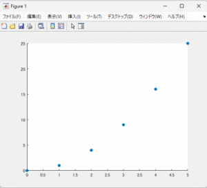 「従来のデスクトップ」のように使ってみたい：MATLAB R2025a – SCISEL
