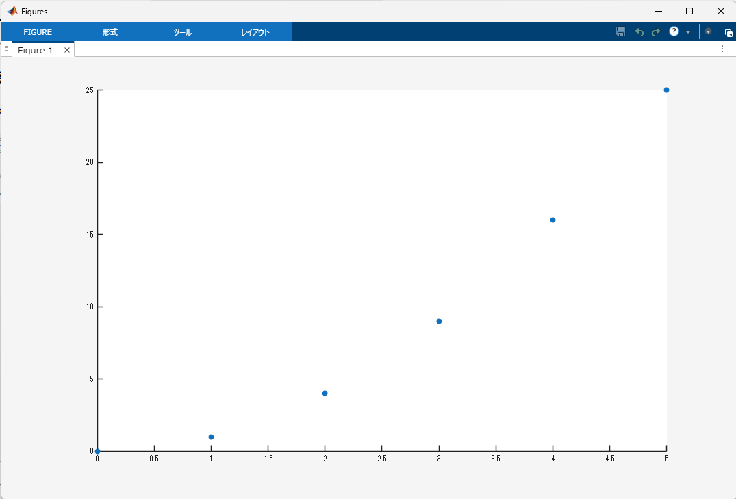 「従来のデスクトップ」のように使ってみたい：MATLAB R2025a – SCISEL