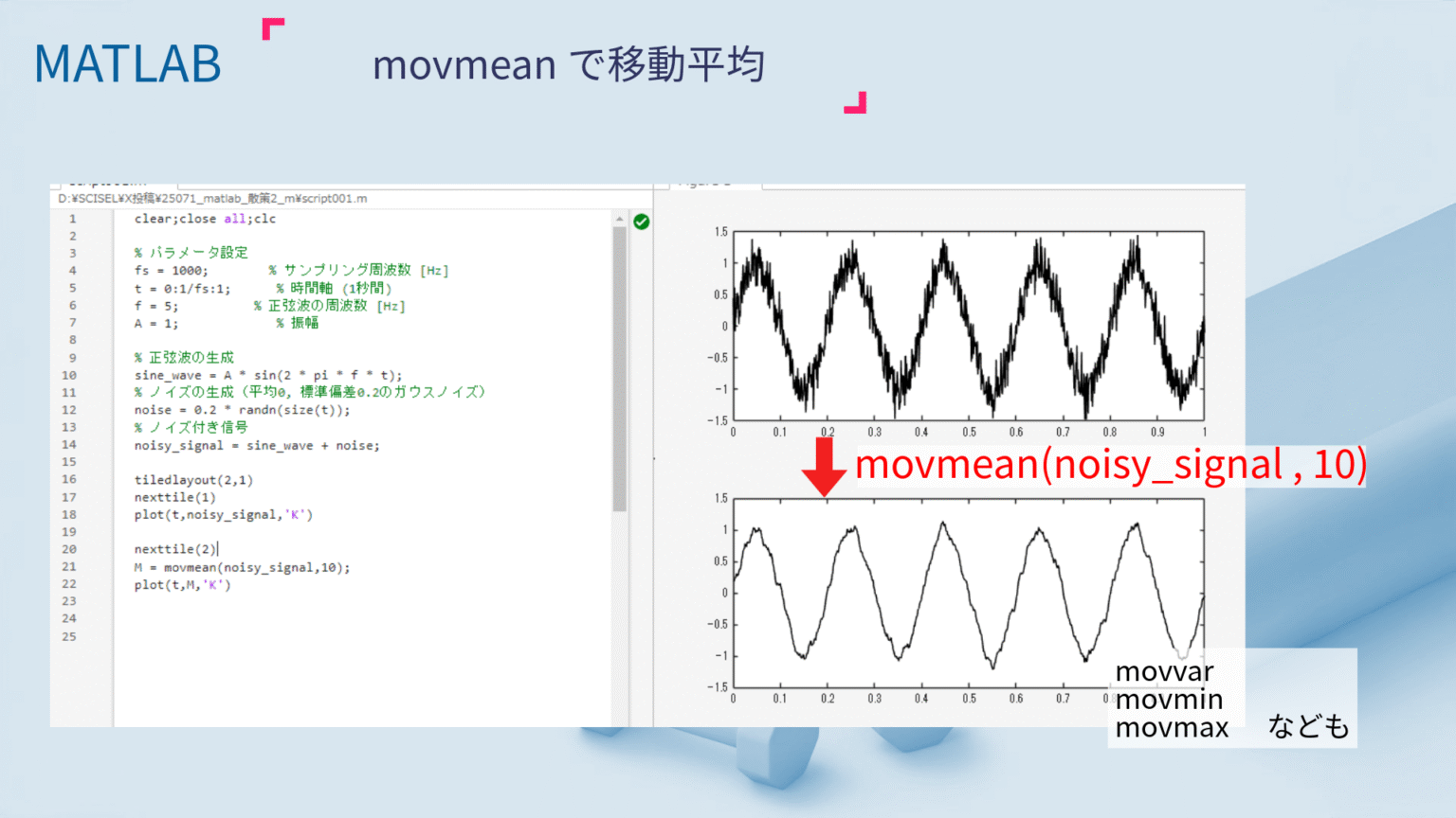 movmean MATLAB関数散策 – SCISEL