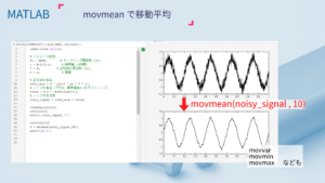 movmean MATLAB関数散策 – SCISEL