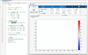 linspace MATLAB関数散策 – SCISEL