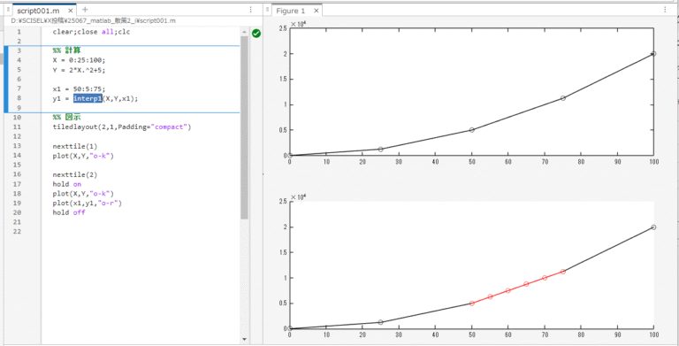 interp1 MATLAB関数 – SCISEL